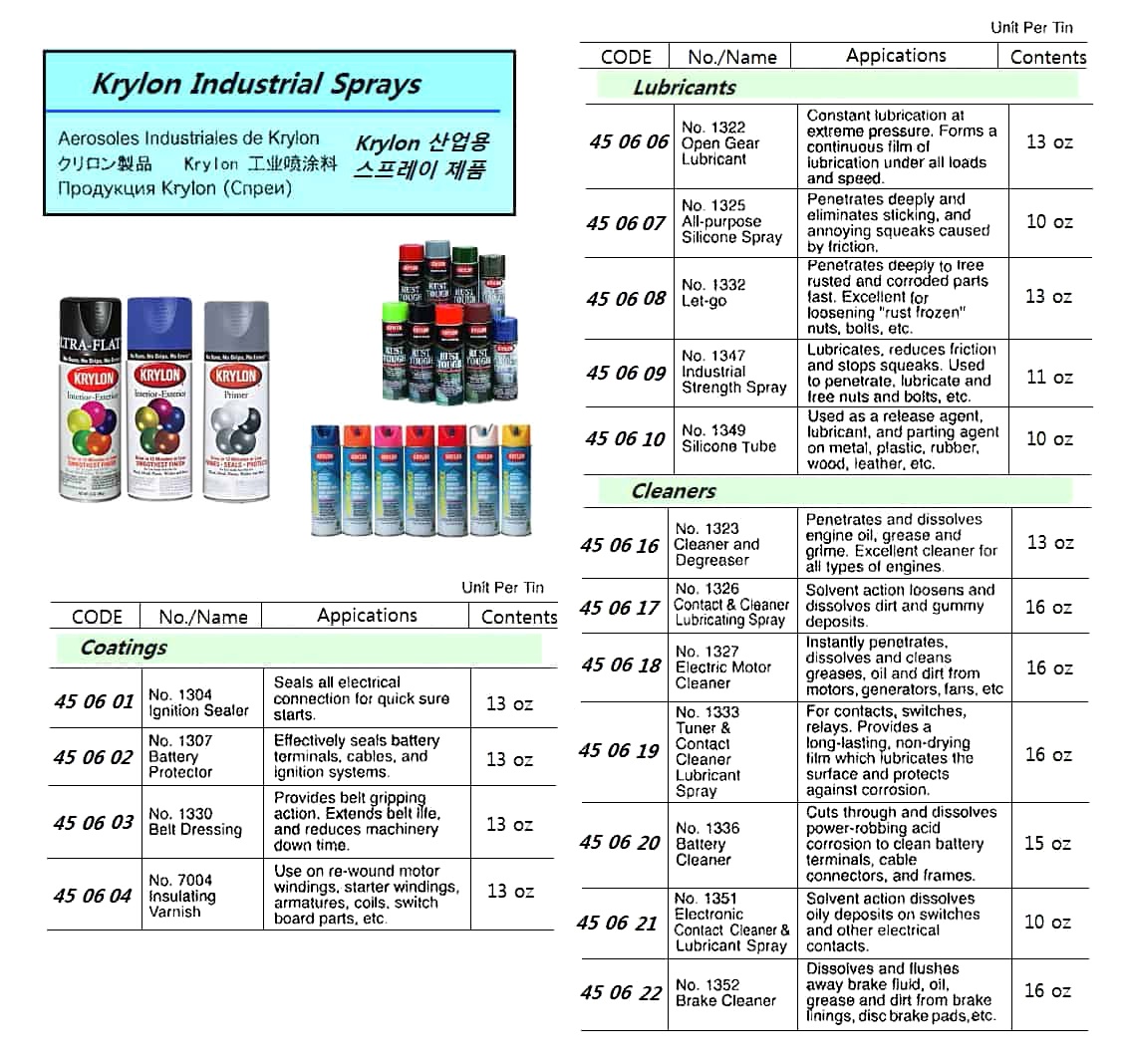 제품에 대한 상세정보입니다.