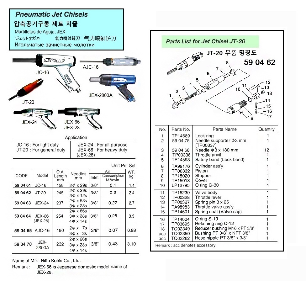 제품에 대한 상세정보입니다.