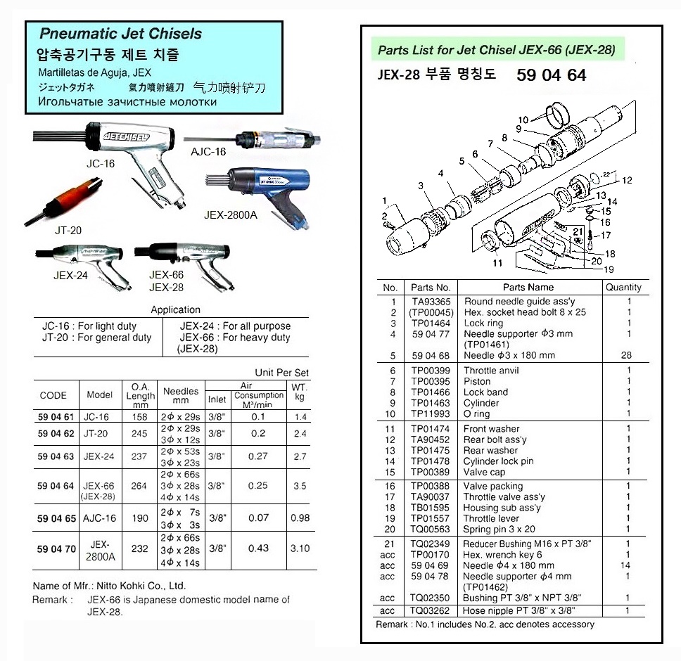 제품에 대한 상세정보입니다.